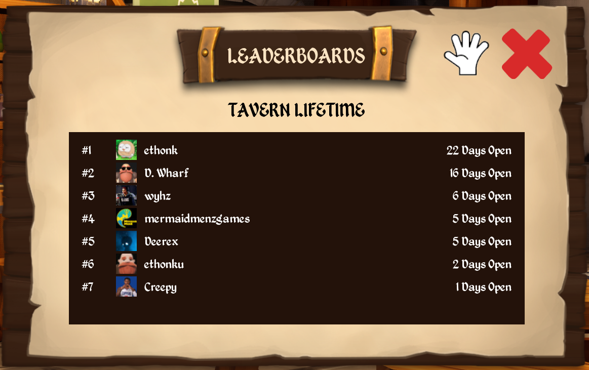 Steam Community :: Bronzebeard's Tavern