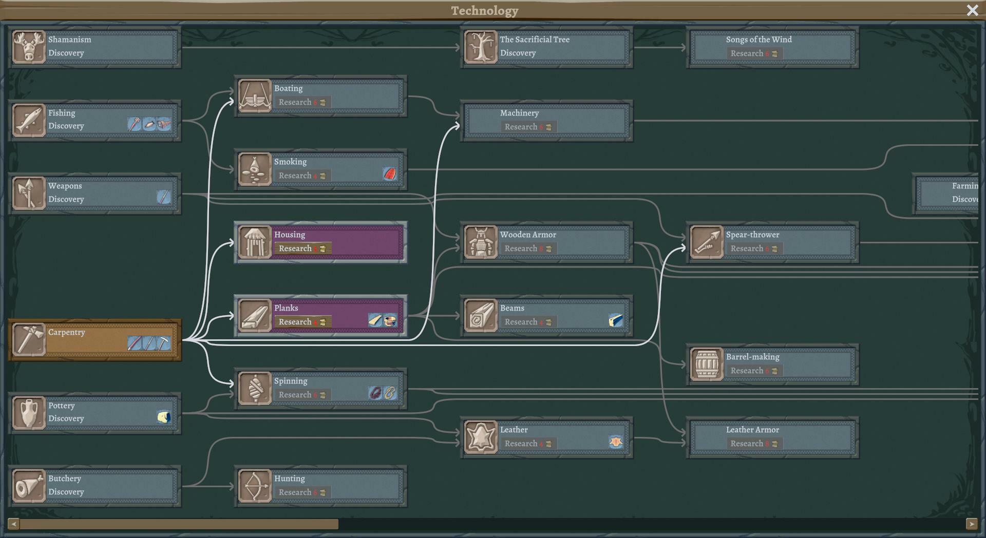 Steam Community :: Goblin Camp