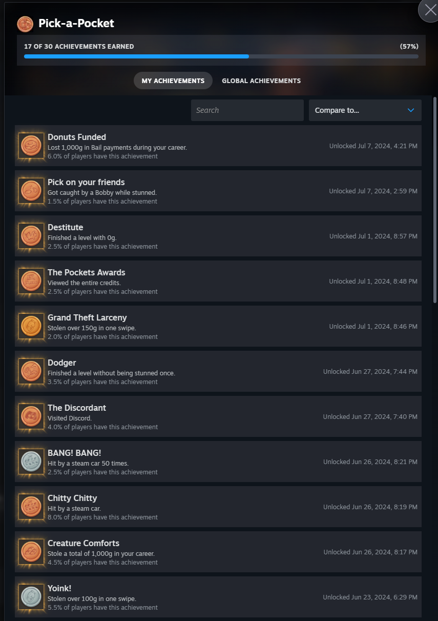 Steam Community :: Pick-a-Pocket