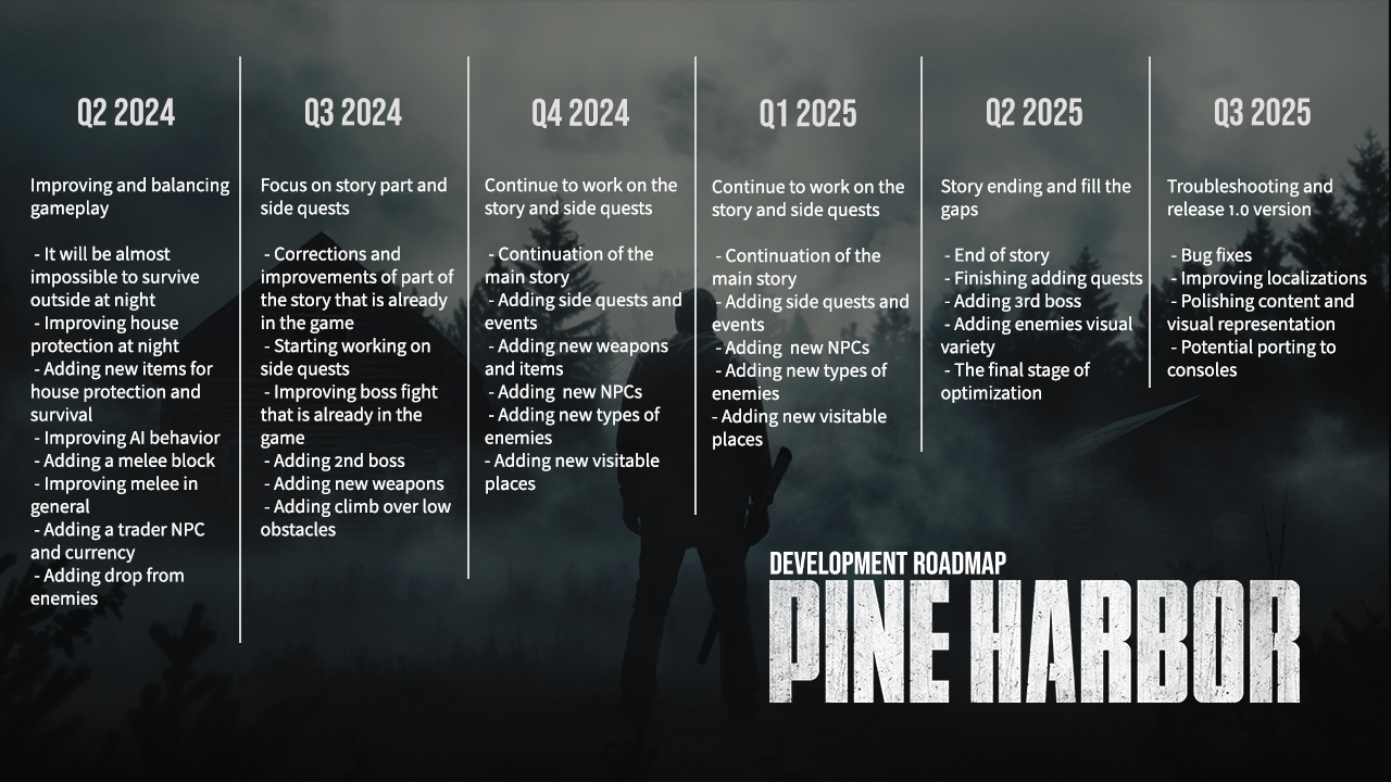 Steam Community :: Pine Harbor