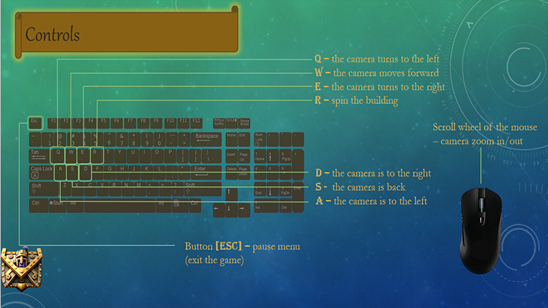 Steam :: Battle Craft :: Introducing the Basics of Control in Battle Craft