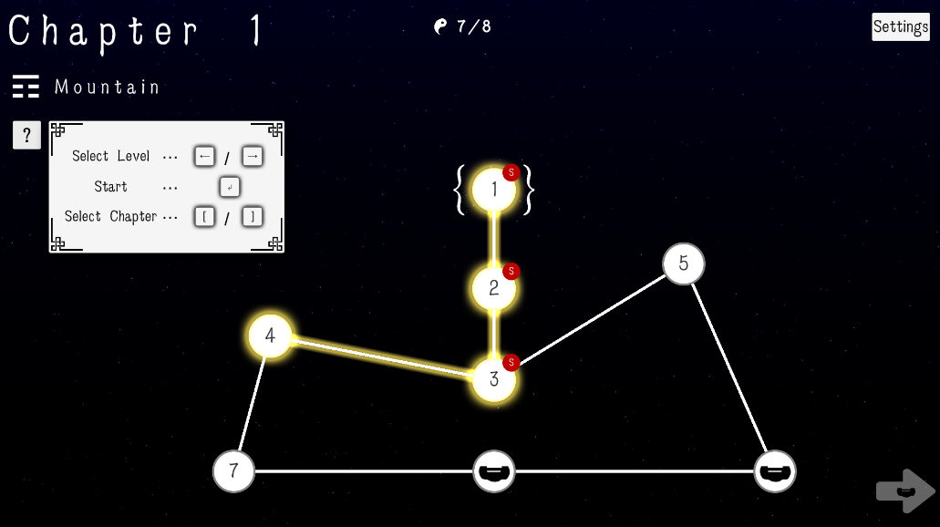 support keyboard controlling for level selecting ← previous level → ...