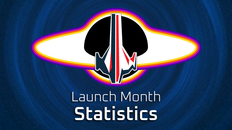 Unnamed Space Idle - Launch Month Statistics - Steam News