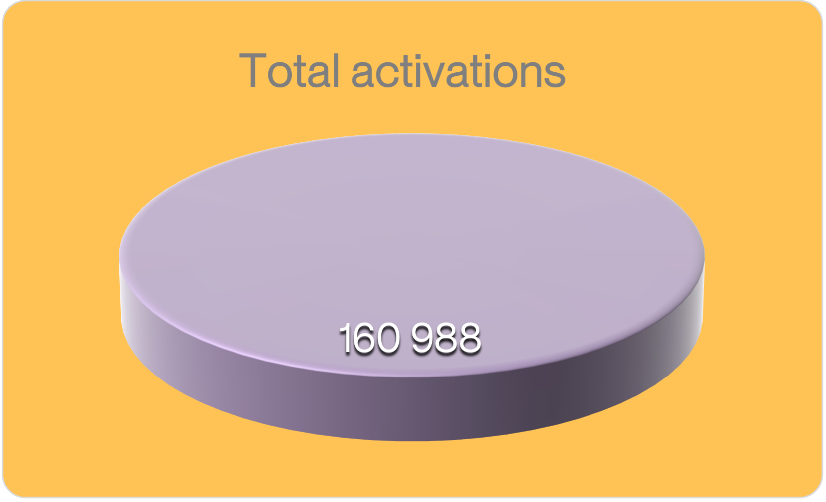 Steam Community :: Beecarbonize