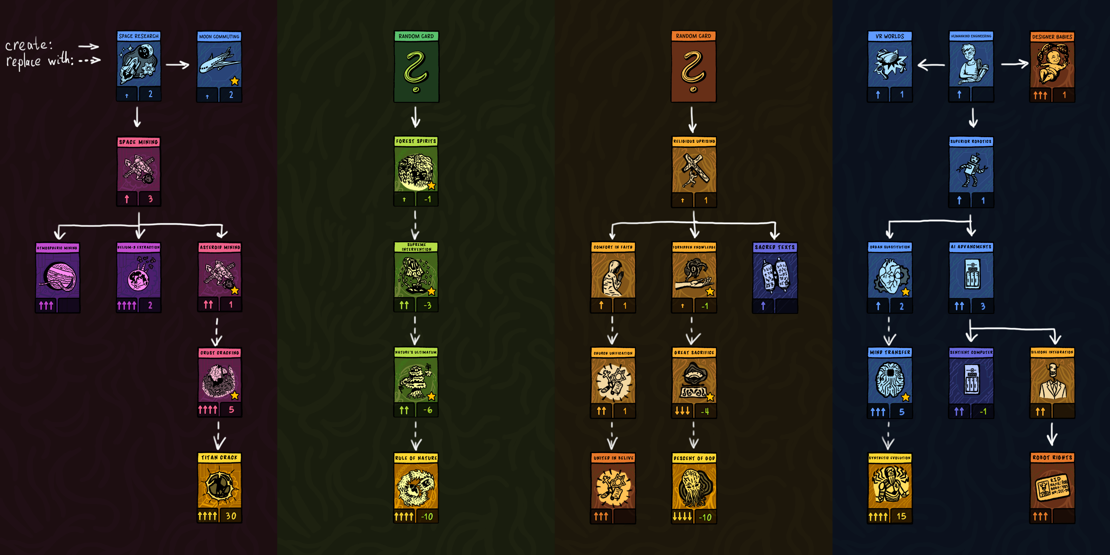 Steam Community :: Beecarbonize