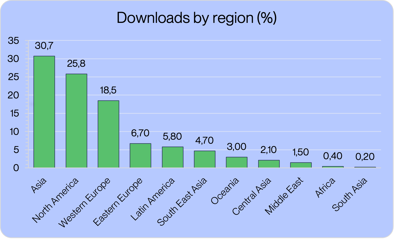 Steam Community :: Beecarbonize