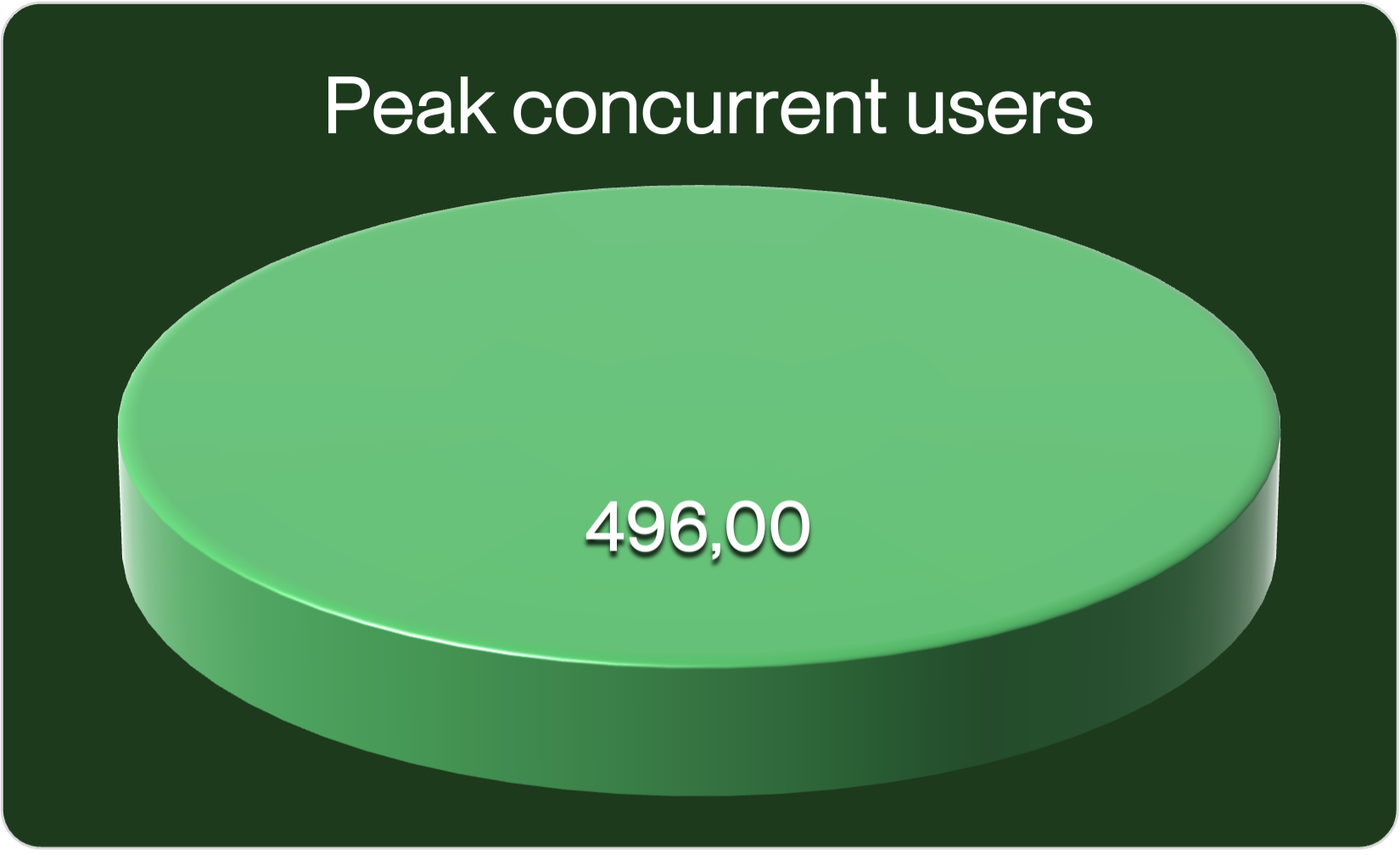 Steam Community :: Beecarbonize