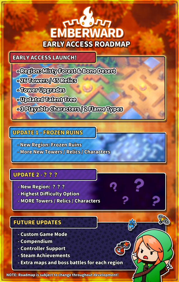 Steam Community :: Emberward