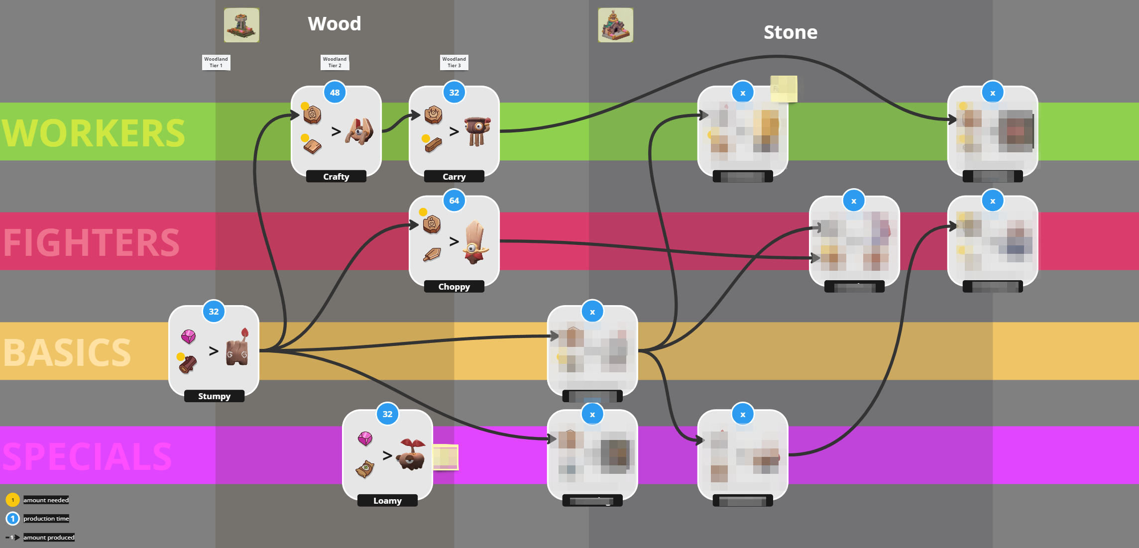 Steam Community :: Oddsparks: An Automation Adventure