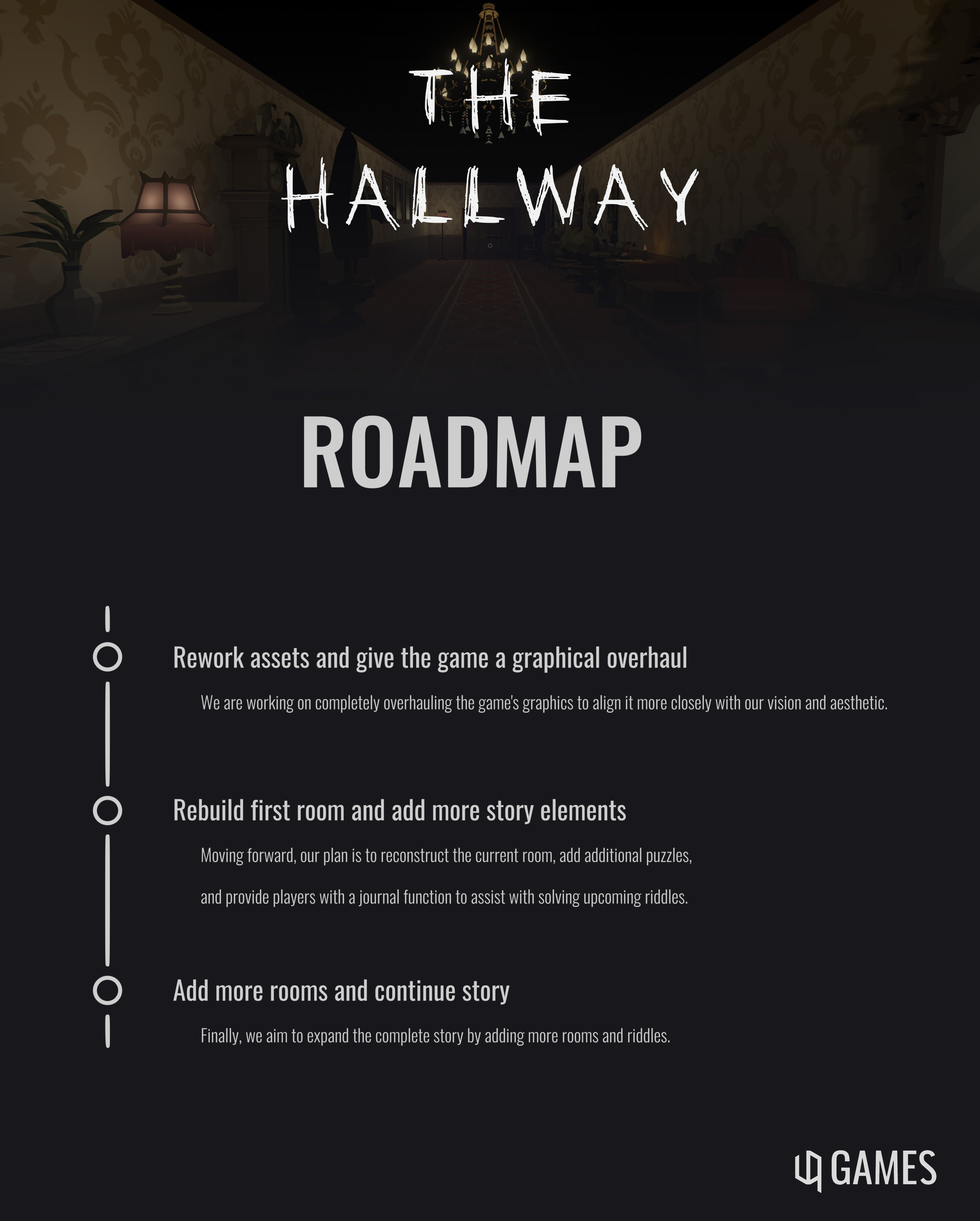 Steam Community :: The Hallway - Escape Room