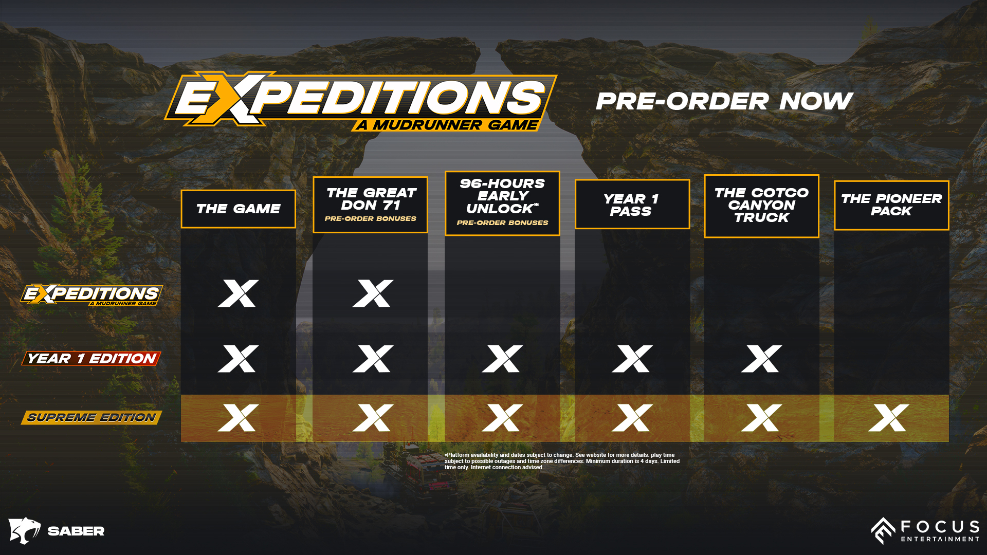 Steam Community :: Expeditions: A MudRunner Game