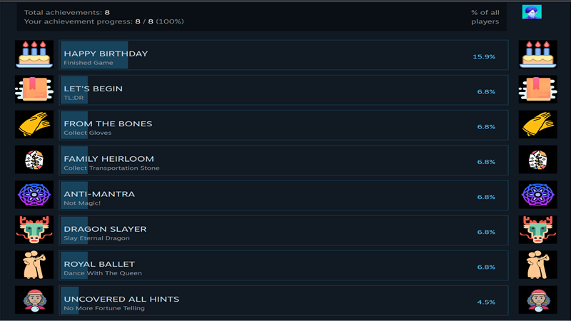 HBD-RPG - STEAM Achievements integrated - Steam News