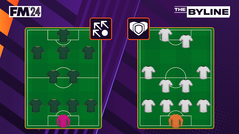 Football Manager 2024 - Using Different Tactics For Home And Away ...