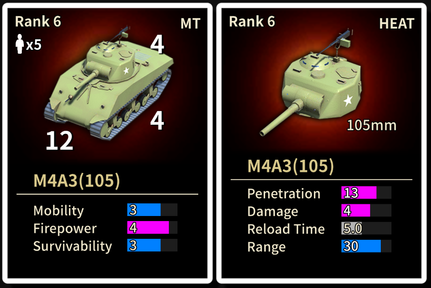 Steam Community :: Multi Turret Academy