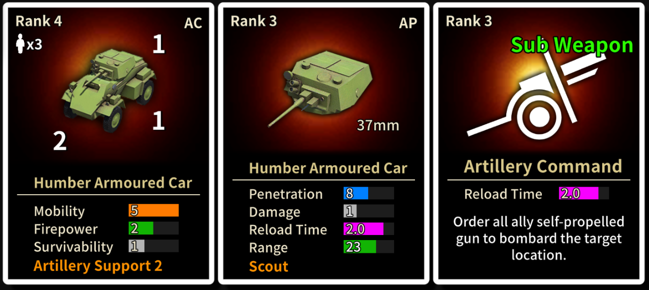 Steam Community :: Multi Turret Academy