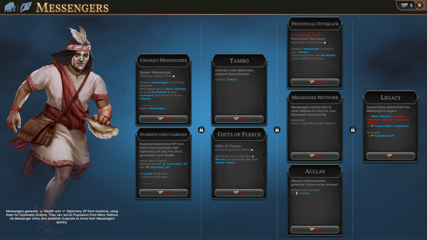 Steam Community :: Millennia