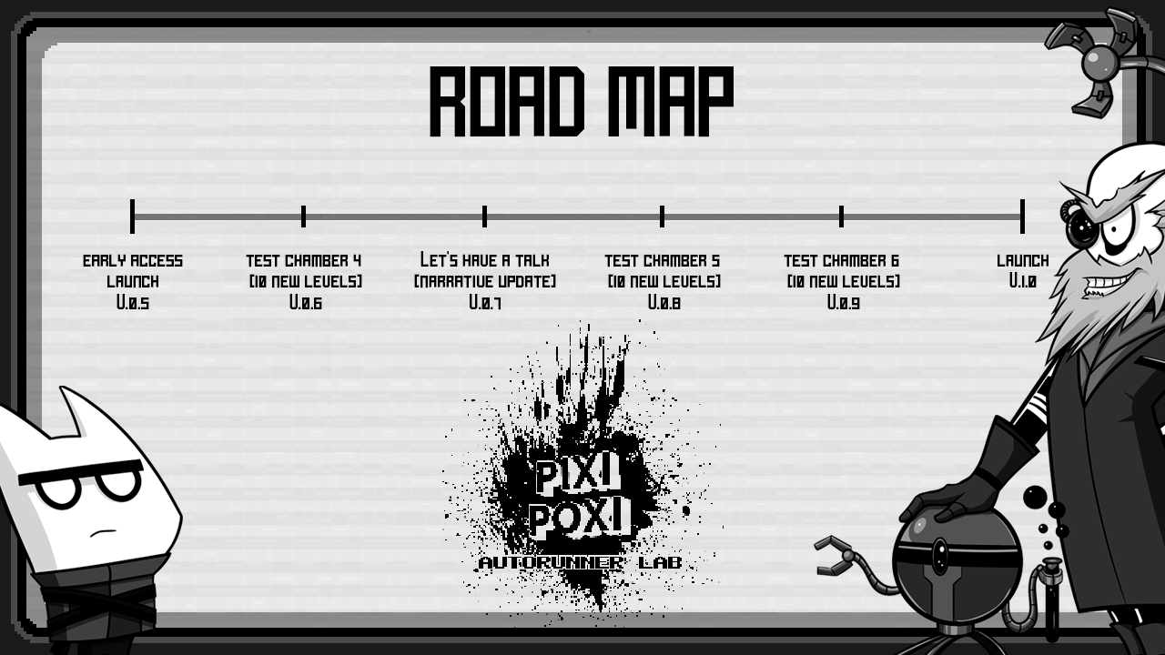 Dev Diary 1 - Road Map - Pixi Poxi - Ghost Creative Studio