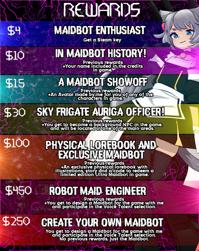 Steam Community :: Vindictive Drive 2