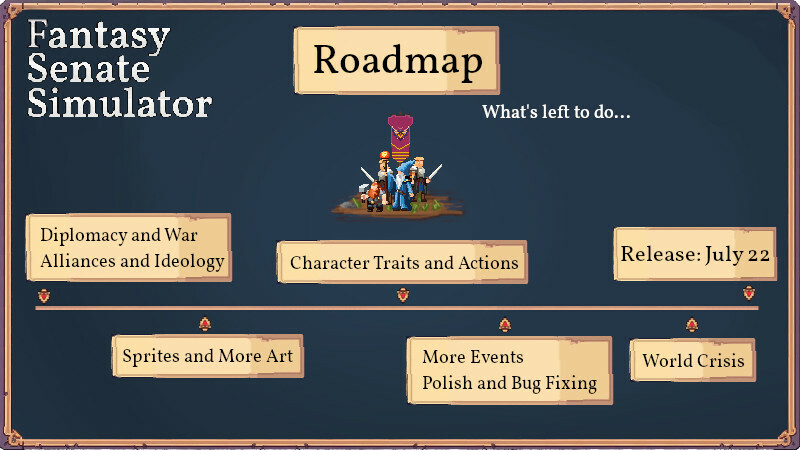 Steam Community :: Fantasy Senate Simulator