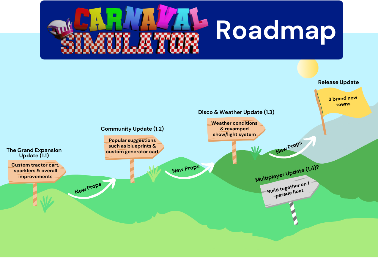 Steam Community :: Carnaval Simulator
