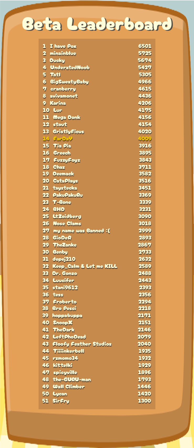 Steam Community :: Watermelon Challenge