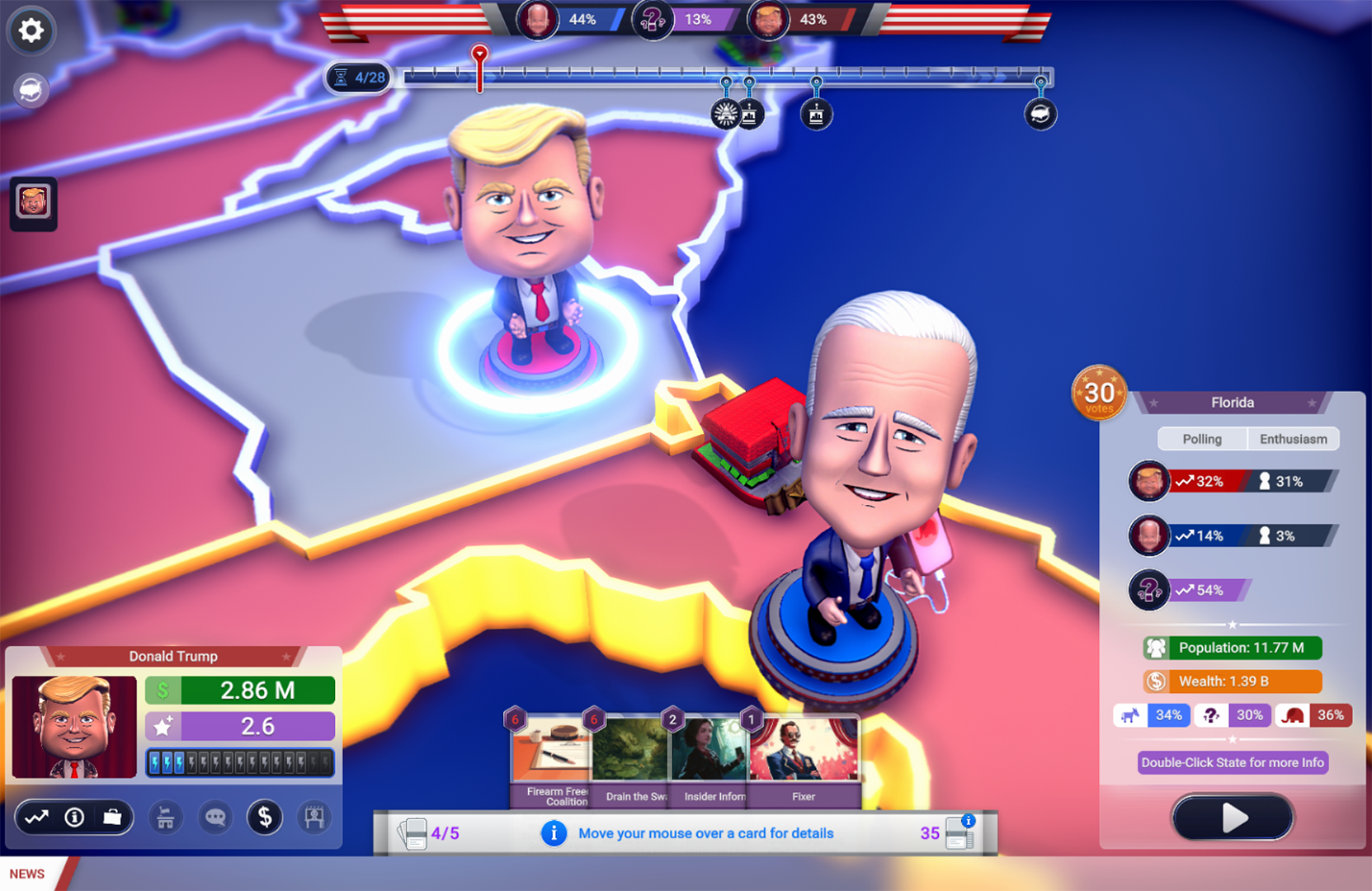 Steam Community :: The Political Machine 2024