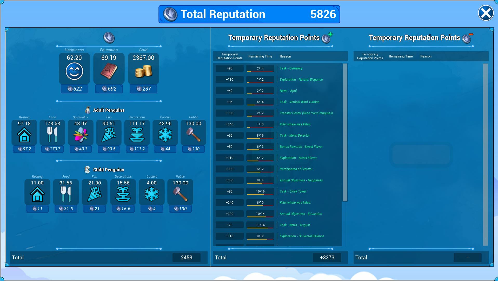 Steam Community :: United Penguin Kingdom: Huddle up