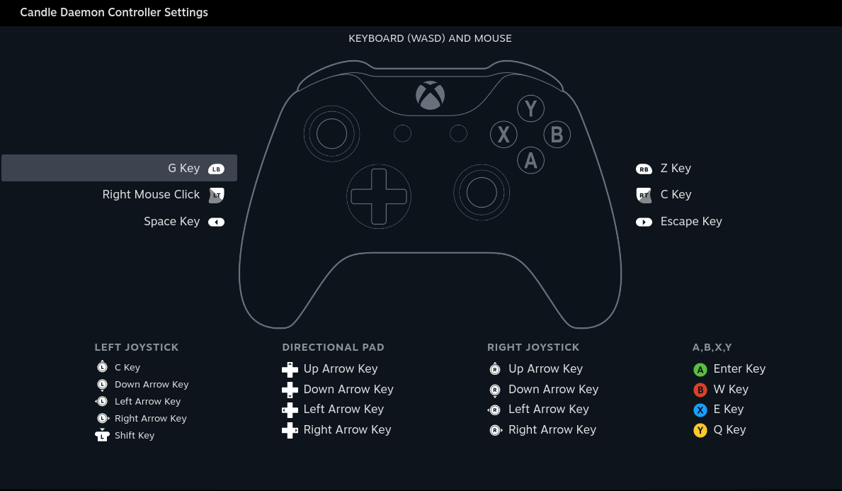 Steam Community :: Candle Daemon