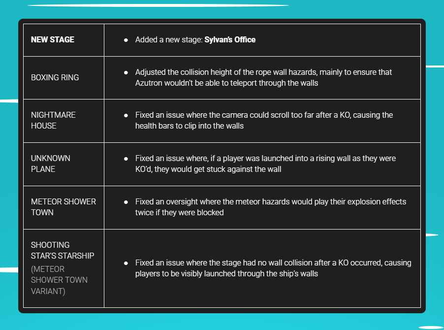 Steam Community :: Duels of Fortune