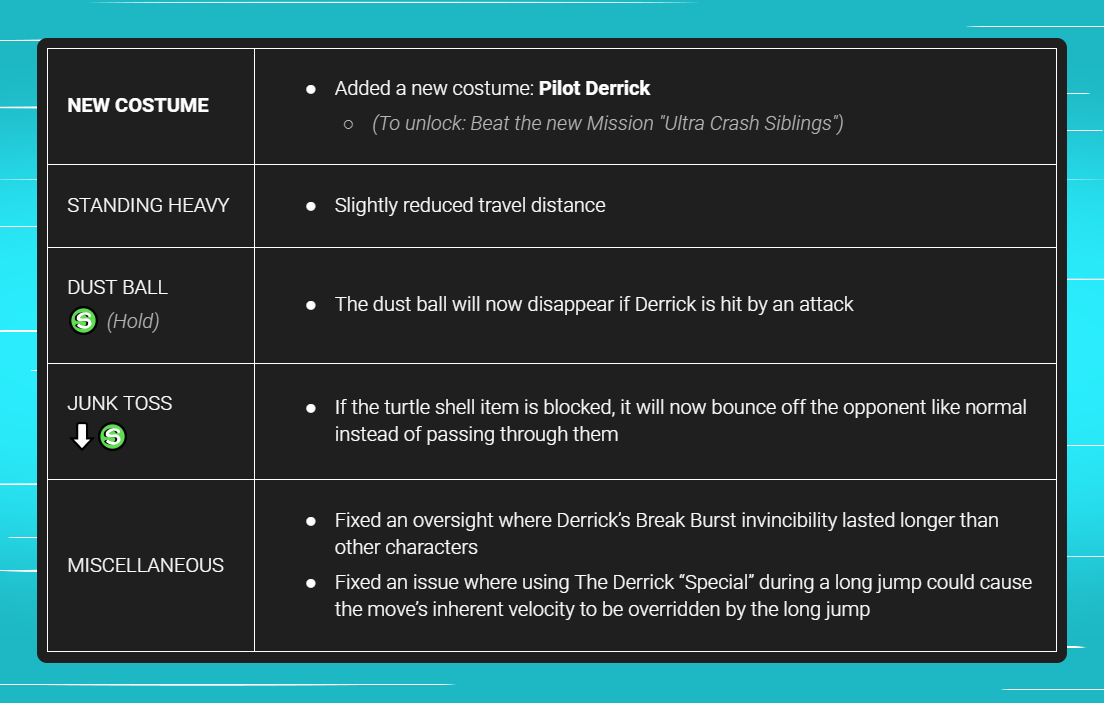 MINOR TWEAKS