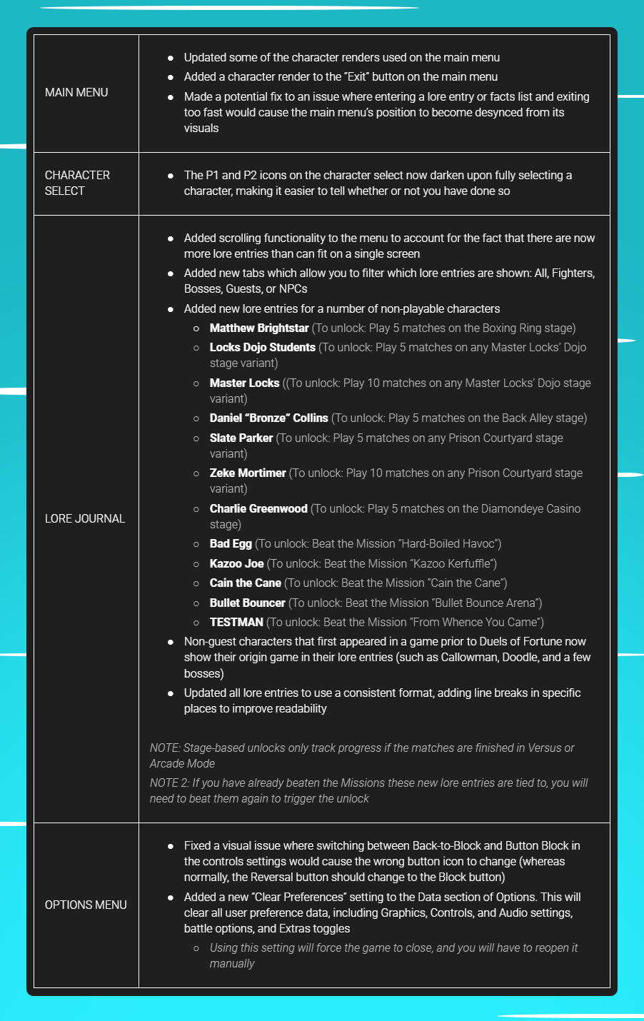 Steam Community :: Duels of Fortune