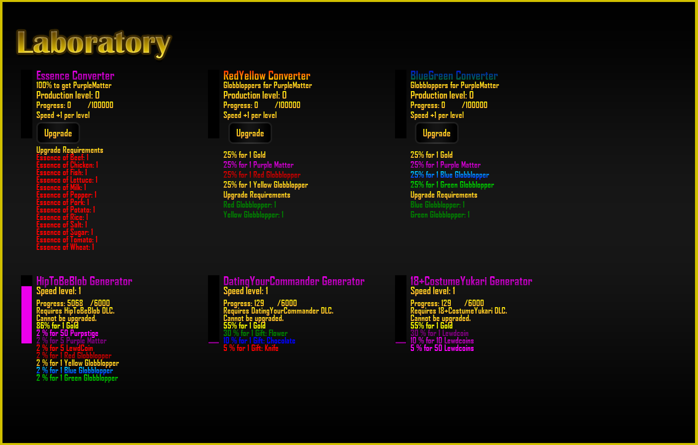 Steam Community :: Operation Food to Gold