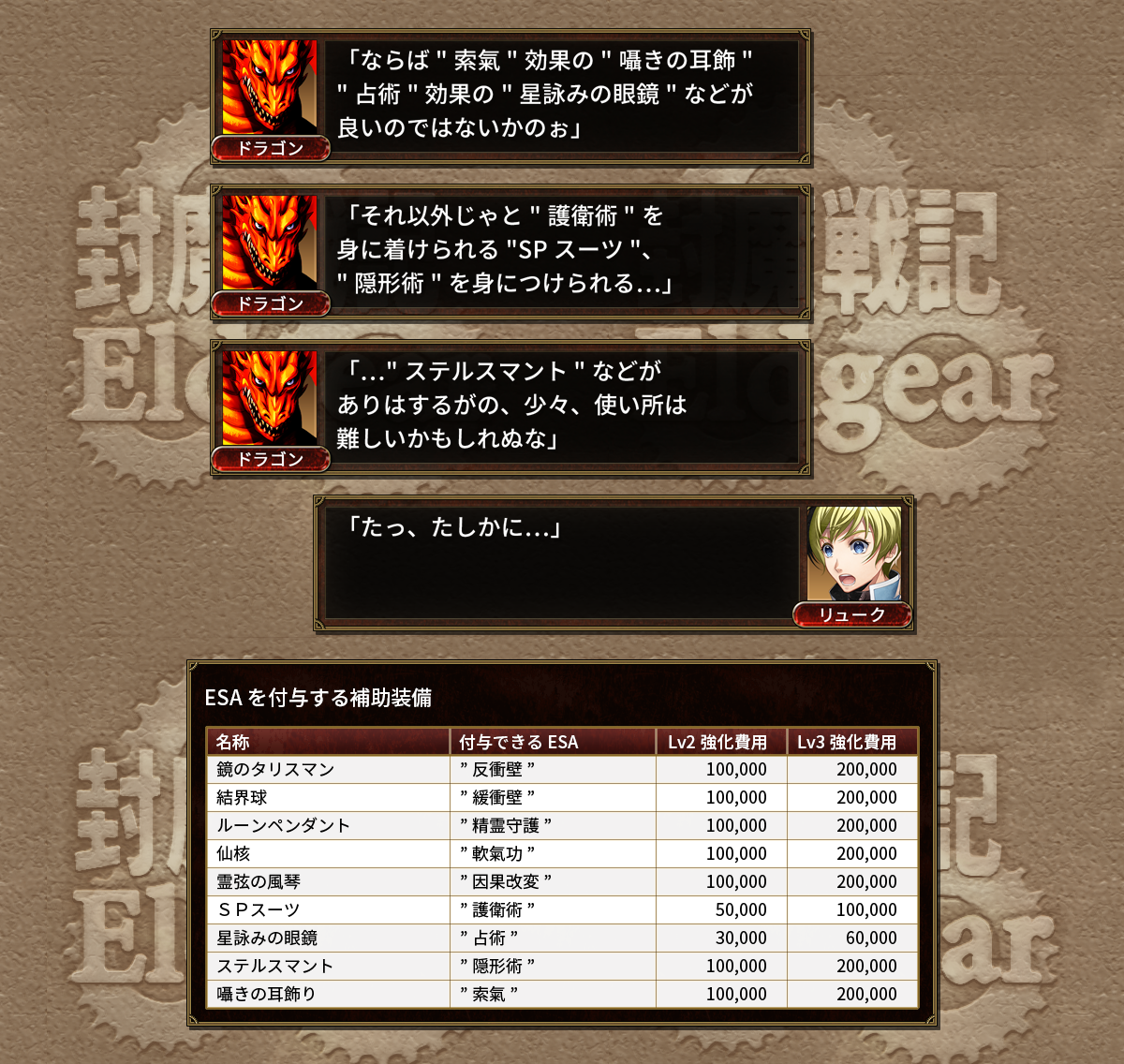 Steam Community :: Eldgear