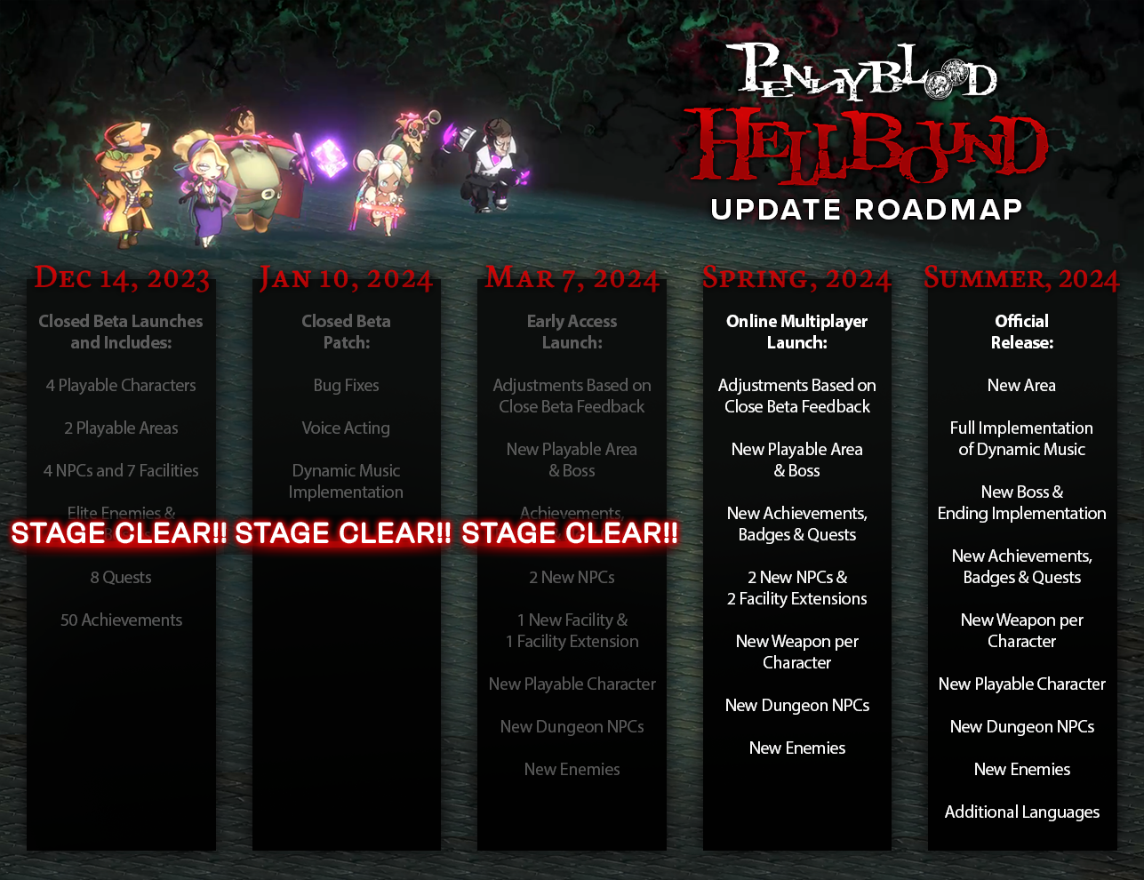 Steam Community :: Penny Blood: Hellbound