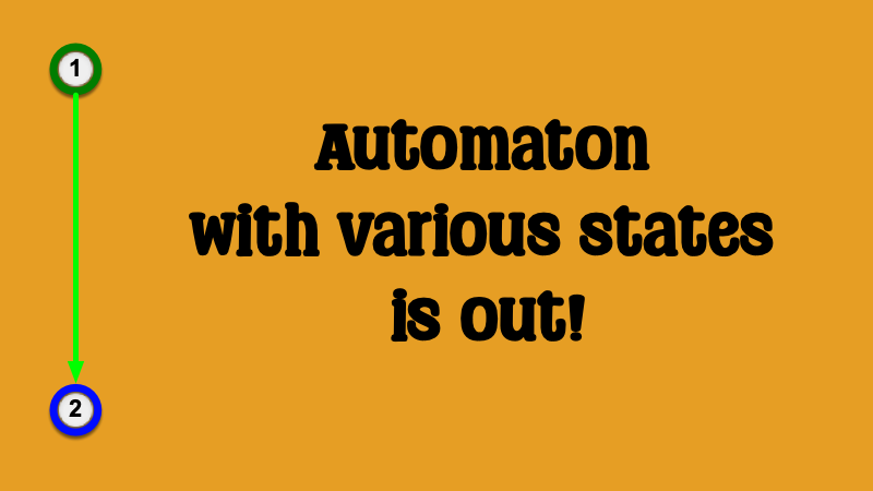 Finite State Automaton Challenges 2 - V1.2 is out! - Steam News