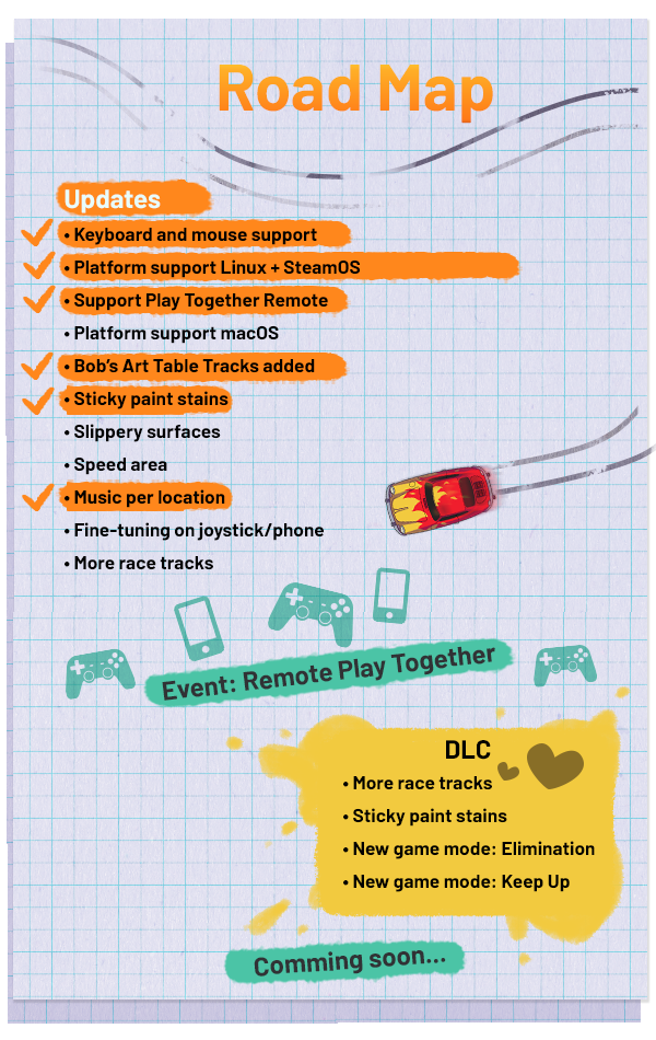 Steam Community :: Event Race