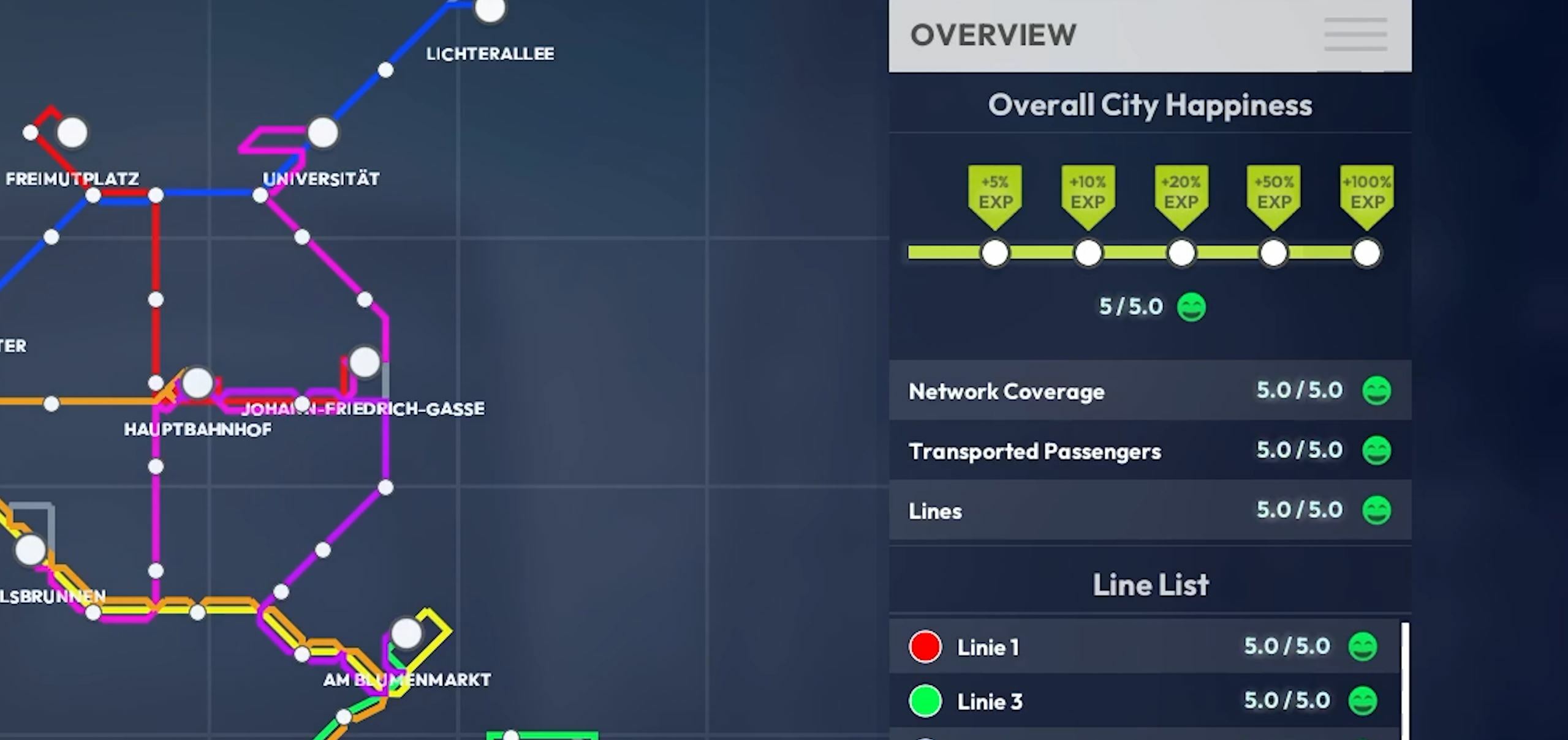 Steam Community :: City Transport Simulator: Tram