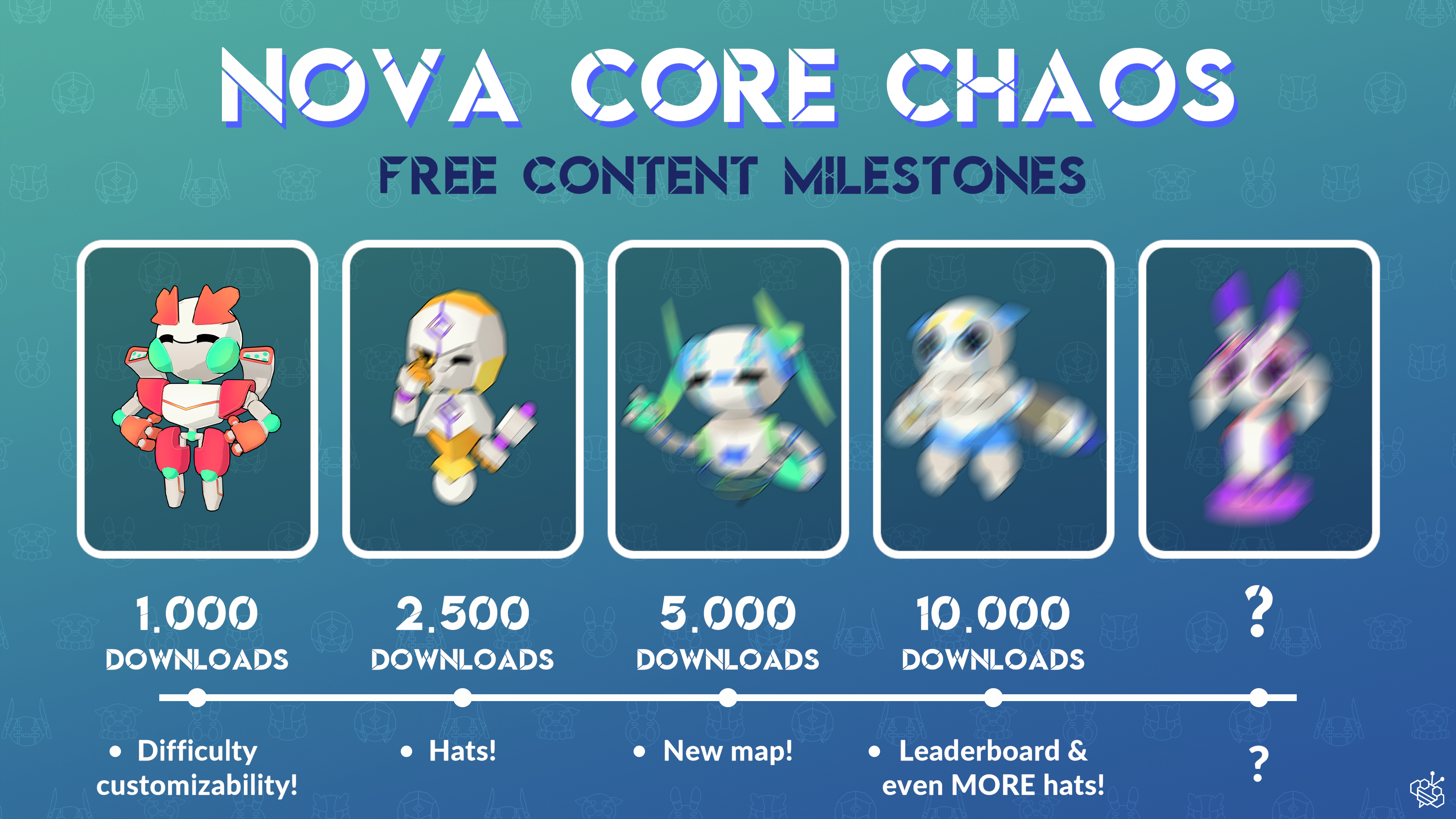 Steam Community :: NOVA CORE CHAOS