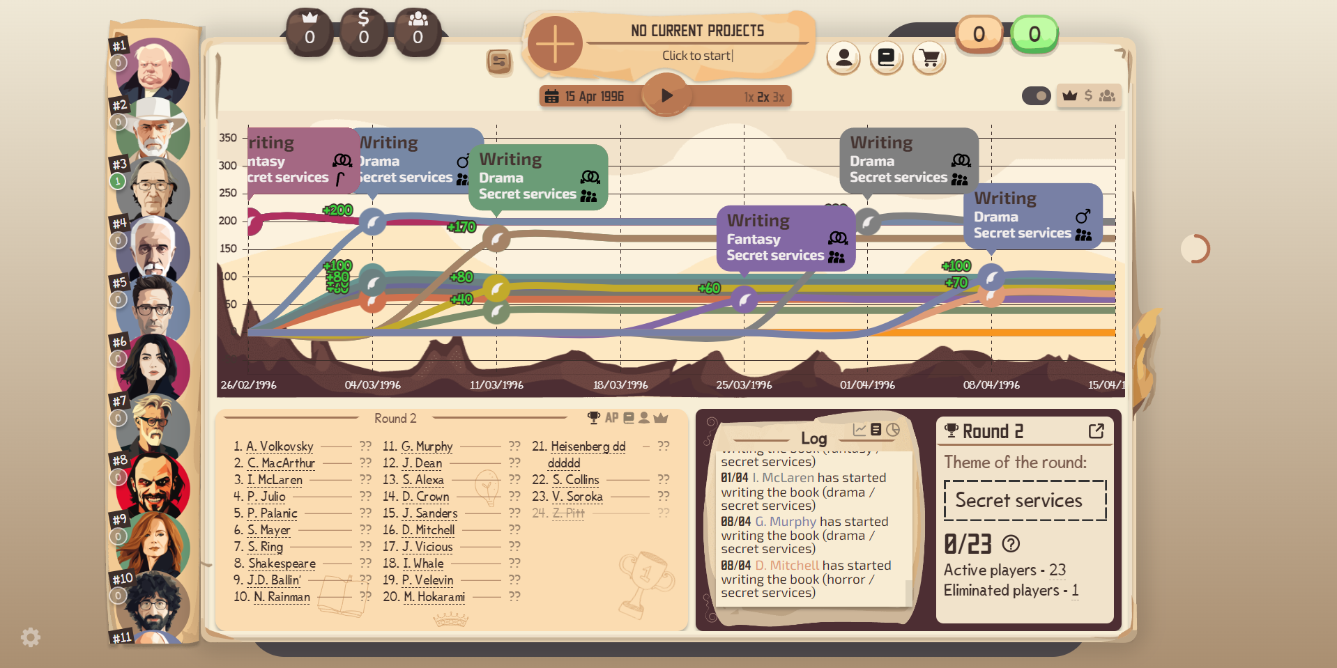 Steam Community :: Writer's Rush