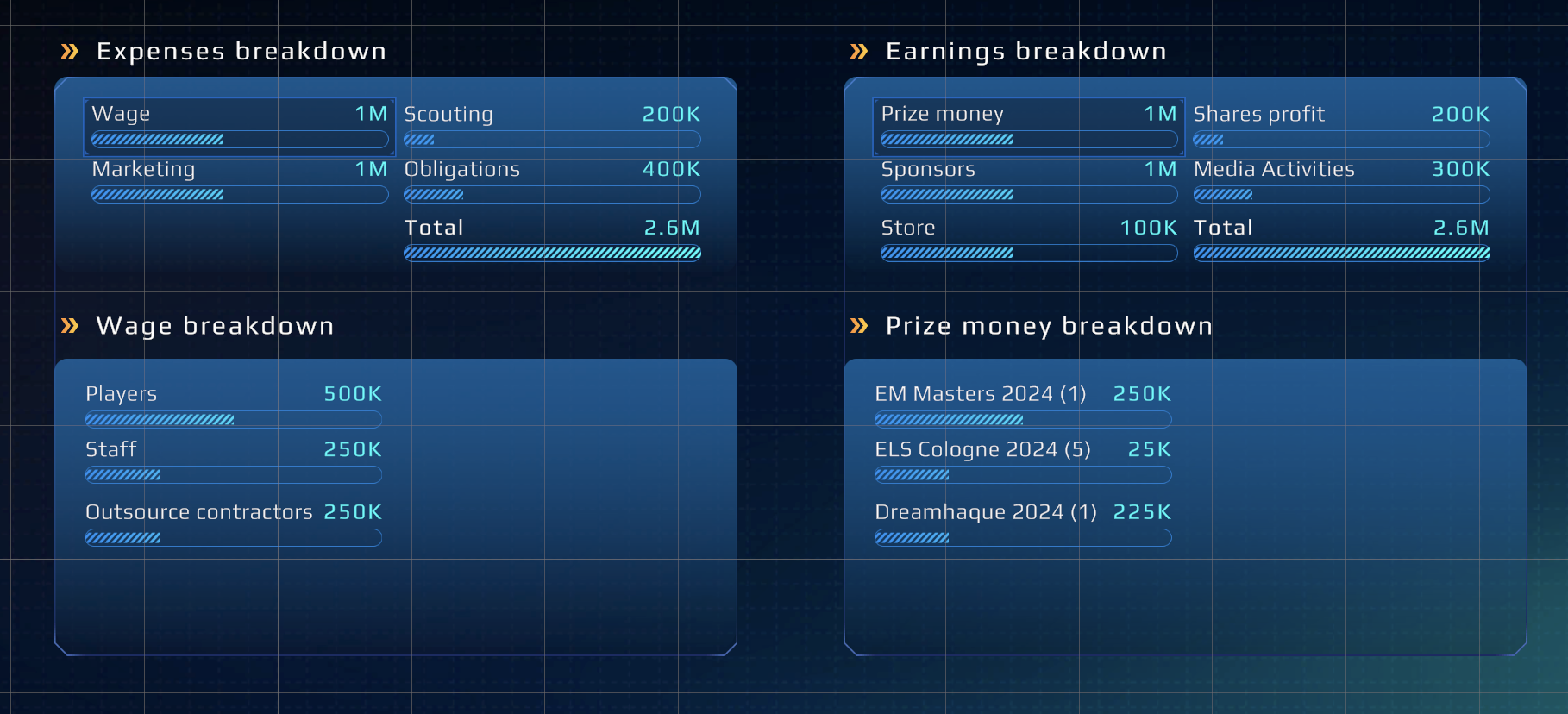 Steam Community :: Esports Manager 2024