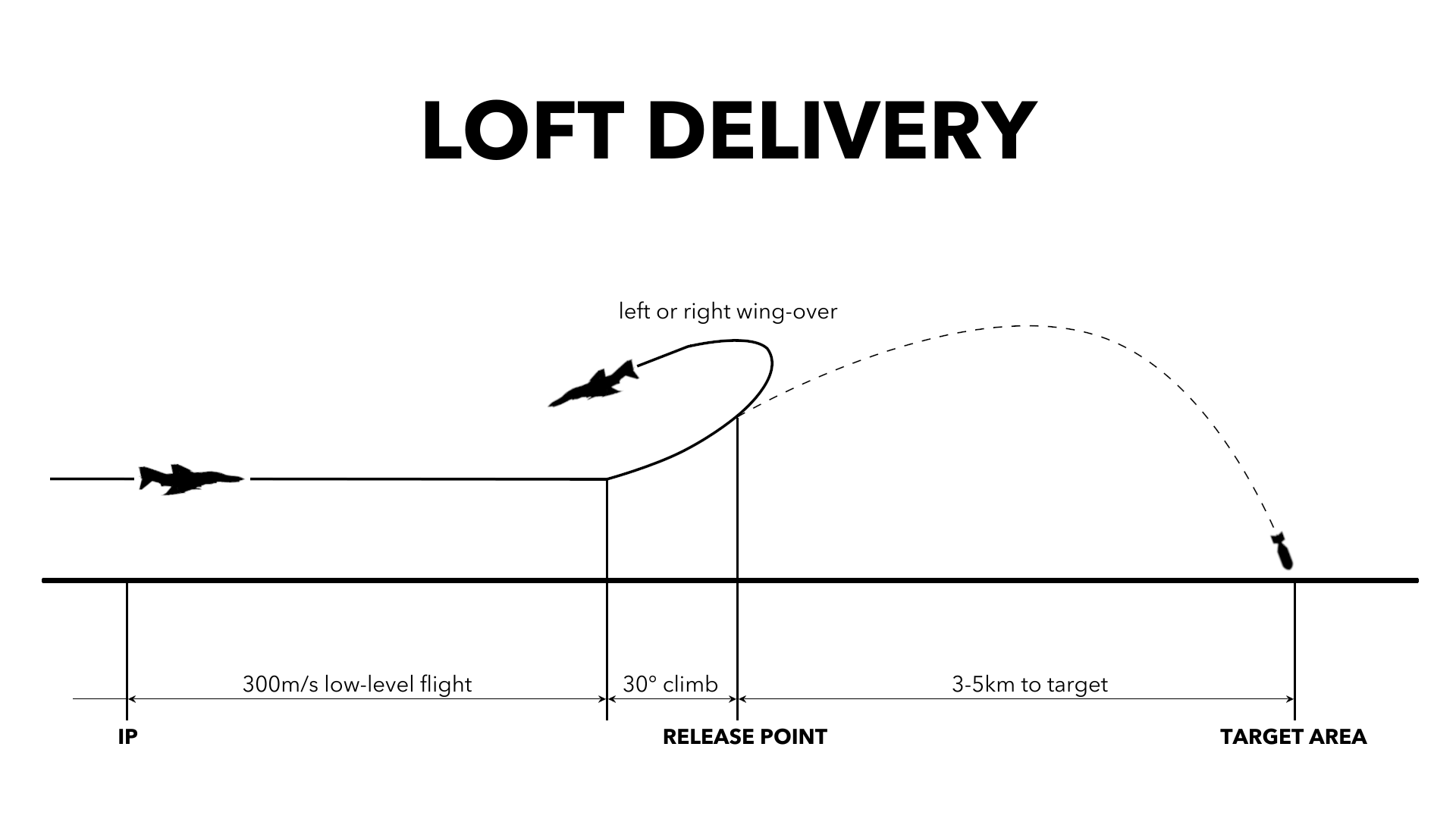 Steam Community :: Armored Brigade 2
