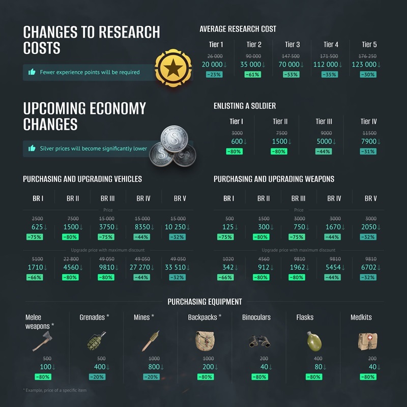 Steam Community :: Enlisted