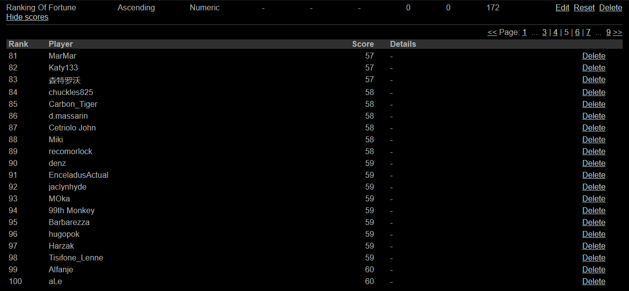 Steam Community :: The Luckiest in the Megaverse