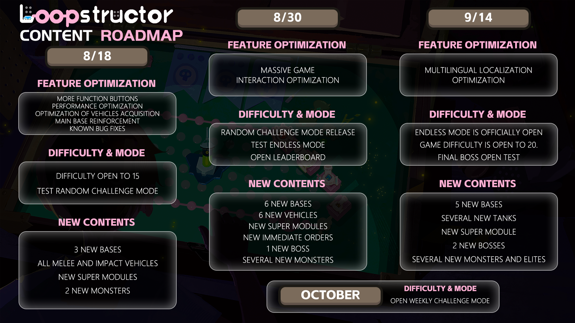 Steam Community :: Loopstructor