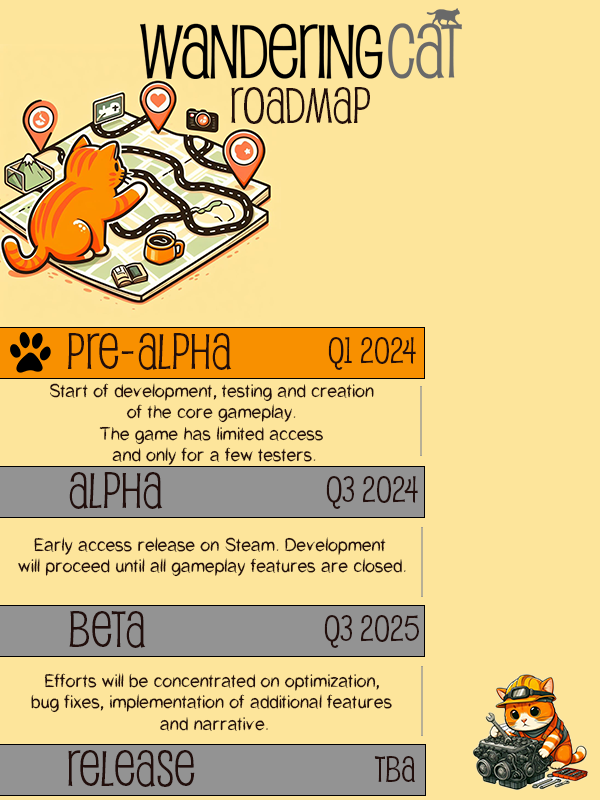 Steam Community :: Wandering Cat