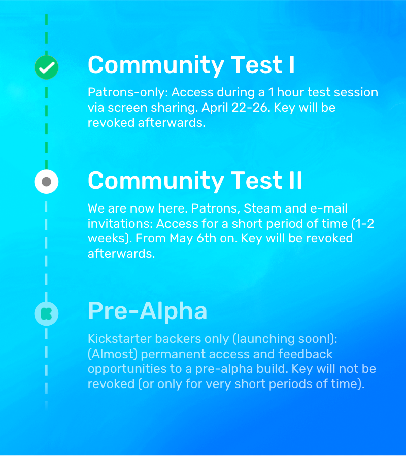 Steam Community :: Outbound