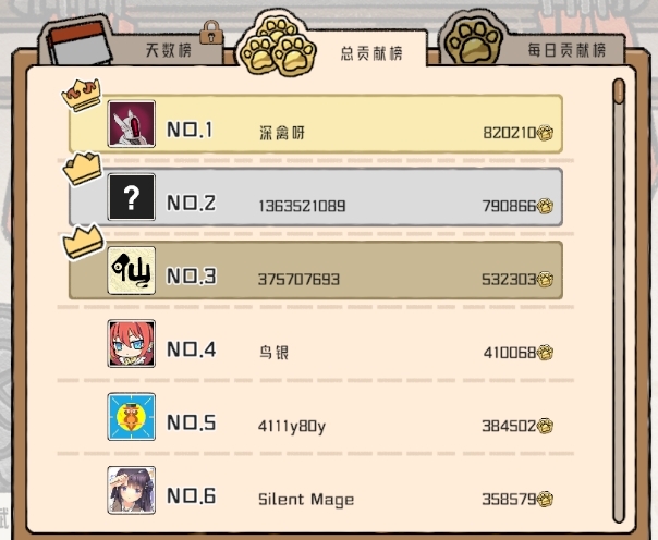 Steam Community :: Cat God Ranch