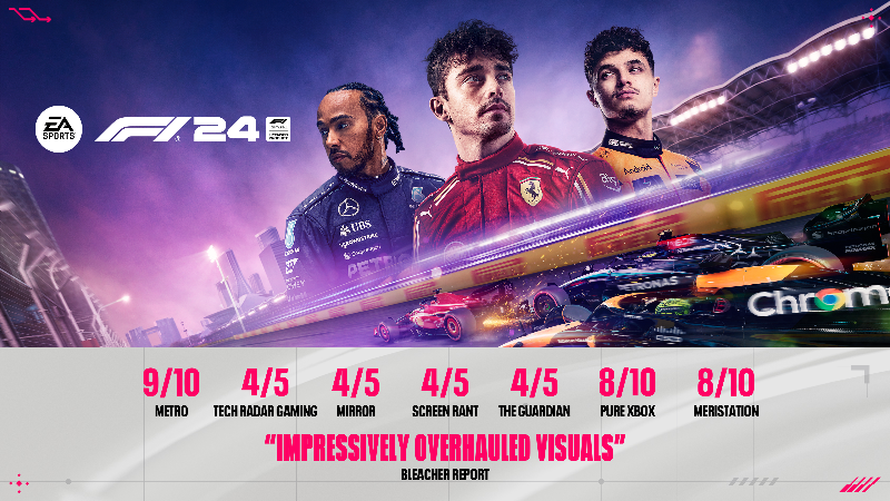 F1® 24 - F1 24 Reviews: "Best F1 Racing Game On the Market" - Mirror ...