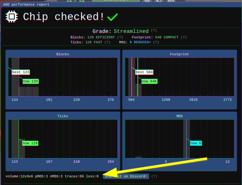 Steam Community :: Hard Chip