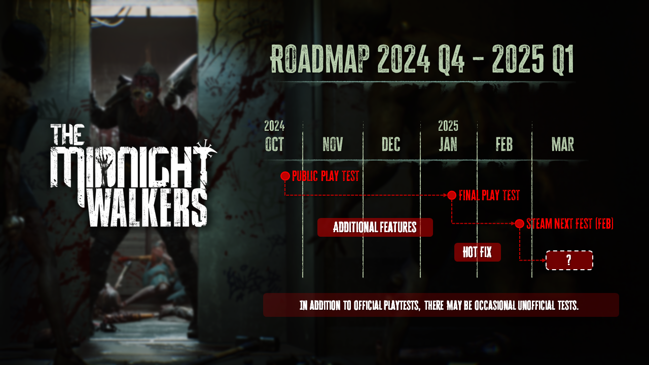 Steam Community :: The Midnight Walkers